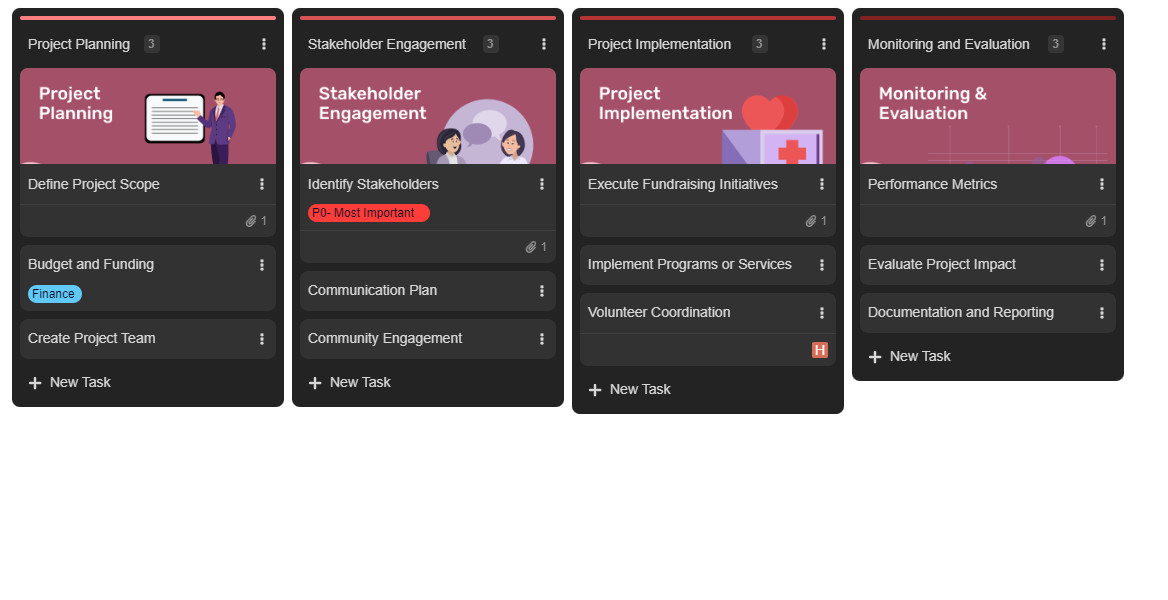 Free Project Management Templates